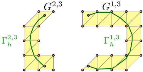 Decomposition Of Intersected Cells For Extended Interface Quantities
