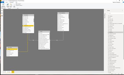 hiding future dates for dax calculations microsoft fabric community