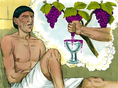 Joseph Interpreted Dreams Correctly 3 Secrets