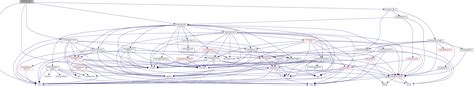 Kaldi Hmm Hmm Utils Cc File Reference
