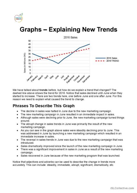 325 Graphs English Esl Worksheets Pdf And Doc