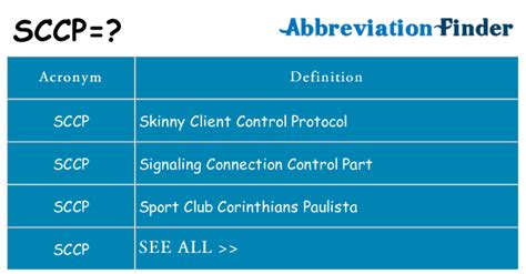 What Does Sccp Mean