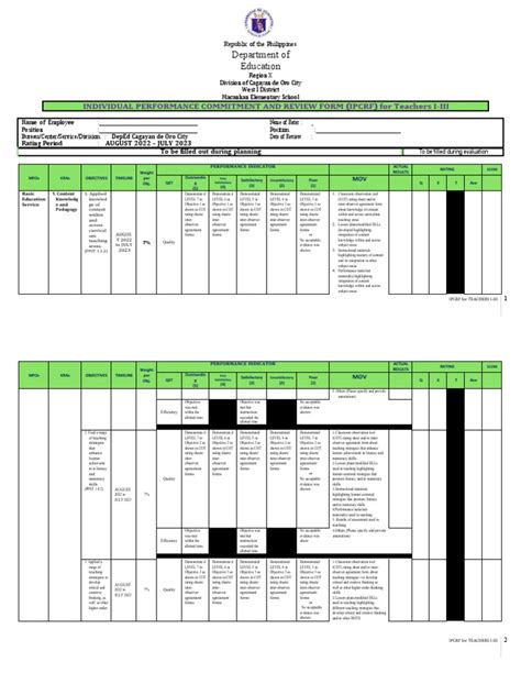 ipcrf 2022 2023 ccs 1 pdf lesson plan learning