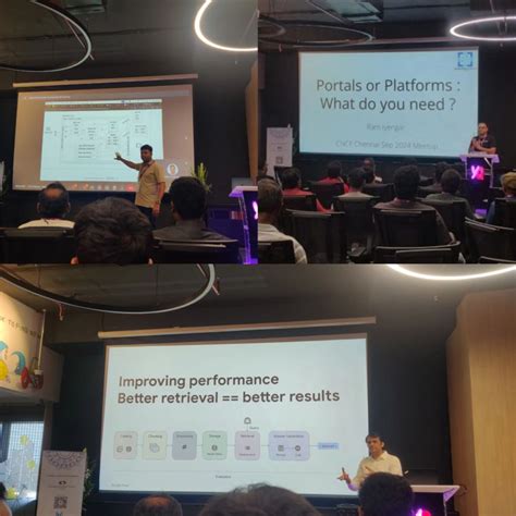 Vigneshwaran K On Linkedin Cloudnativecommunity Meetup