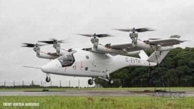 Vertical VX Prototype Begins Phase Testing Aero News Network