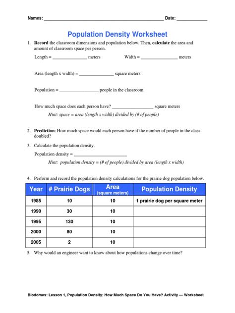 Population Density Worksheet Middle School