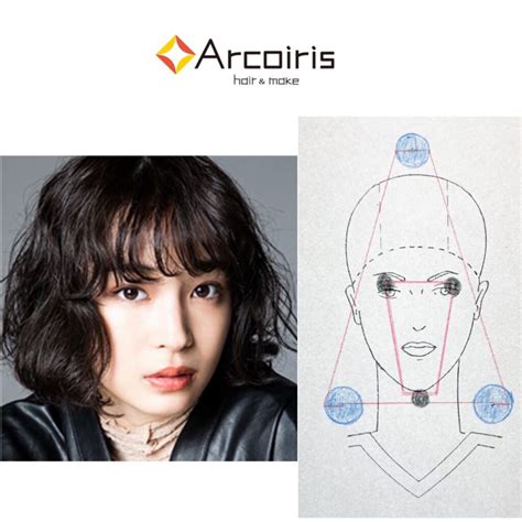 恵比寿 美容室 Arcoiris ブログ 造形学と髪型 ラボ 第4弾 広瀬すず編