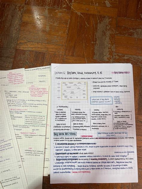 Nus Is4234 A Hard Copy Notes Hobbies And Toys Books And Magazines
