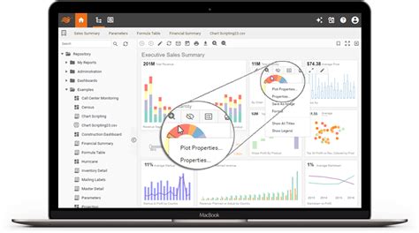 Ad Hoc Reporting And Self Service Visualization Inetsoft