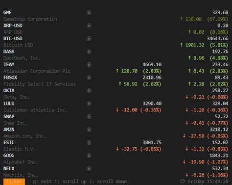 快速获取 Wi Fi 密码GitHub 热点速览 v 21 06 知乎