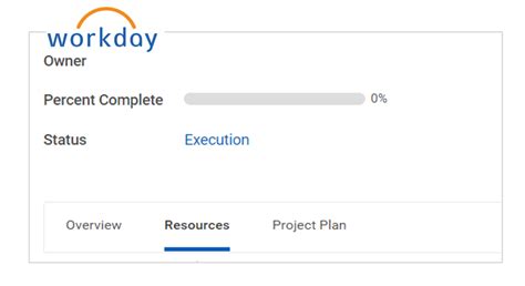 How To Add Resources To Project In Forecasting Tool