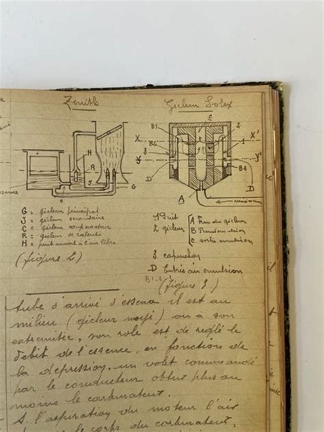Technical Handwritten Manuscript On Early Car Engines Including A