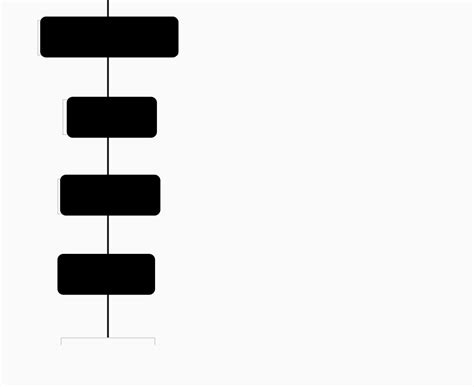 Mermaid Svg Cutting Off Help Obsidian Forum