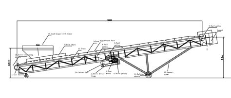 Buy Portable Conveyors Transfer Conveyors Price Grasshopper Conveyors