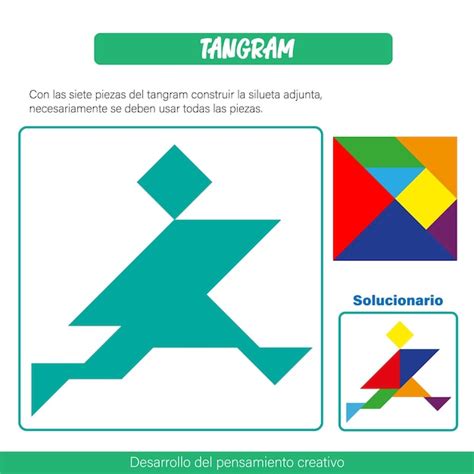 Se muestra un diagrama de un hombre con las palabras tangram en él