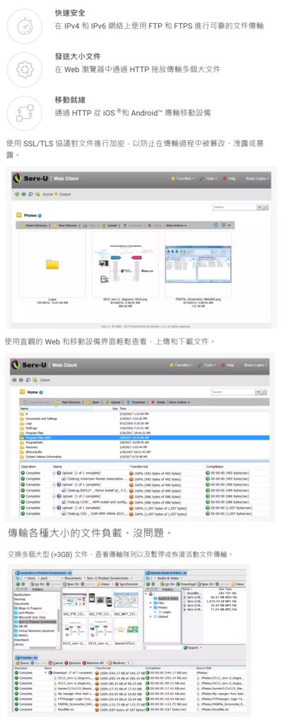 澄安國際 軟體代理經銷商 Solarwinds Serv U Ftp Server 檔案傳輸伺服器