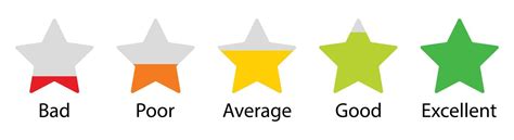 Rating Star Set For Feedback Experience With Bad Poor Average Good And