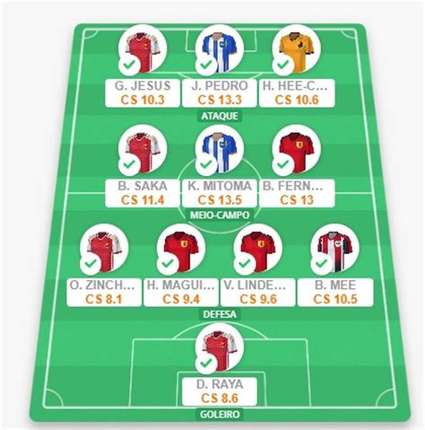Cartola Express Veja Time De Dicas Para A Rodada 16 Da Premier League