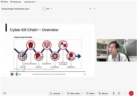Ict Mahidol Organized A Hands On Training Program Titled “certified In Cybersecurity Cc
