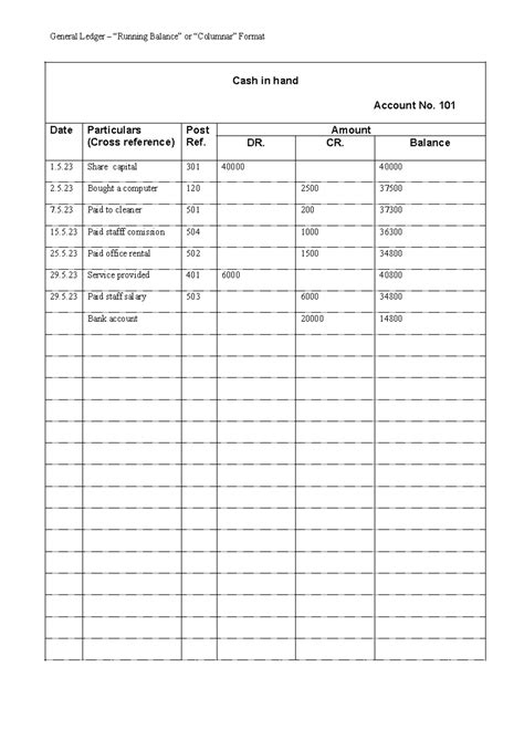 General Ledger Running Balance Format Template Cash In Hand Account