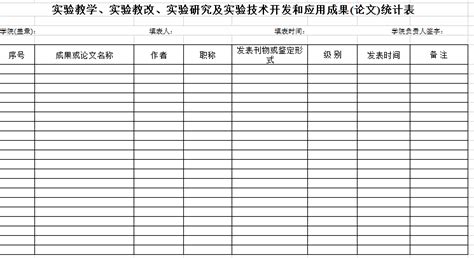 成果统计表excel模板 我拉网