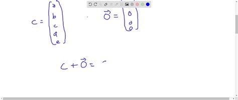 Solveddescribing The Additive Identity In Exercises 1 6 Describe The Zero Vector The Additive
