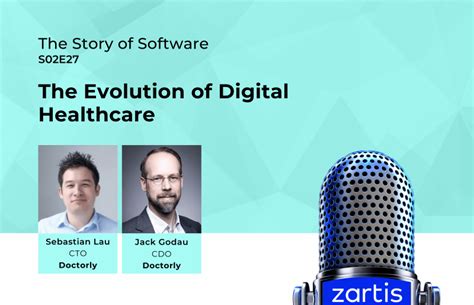 Evan Sheehan On Linkedin The Evolution Of Digital Healthcare Story