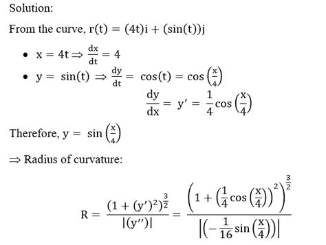 Answered Find An Equation For The Circle Of… Bartleby