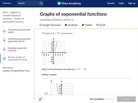 Khan Academy Algebra Ii Graphs Of Exponential Functions Unknown Type