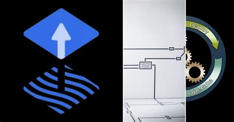 List K8scicd Curated By Dhinesh Kumar Ganesan Medium