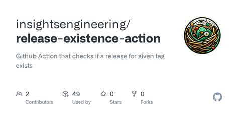 Github Insightsengineeringrelease Existence Action Github Action