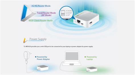 Tp Link Tl Mr G G Wireless N Portable Router Wootware