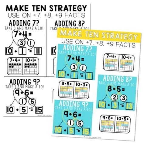 Lucky To Learn Math Add And Subtract Unit 2 Anchor Chart Make