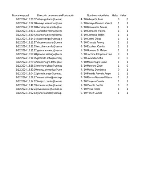 2bgu M M Ed Respuestas B Pdf