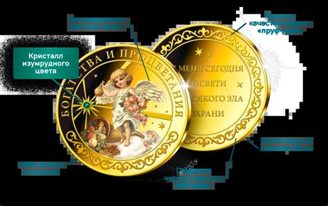 Эксклюзивная коллекция «Ангел-хранитель. Небесный покровитель»