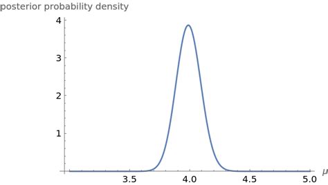 Negative Binomial Distributed Accident Data Wolfram Data Repository