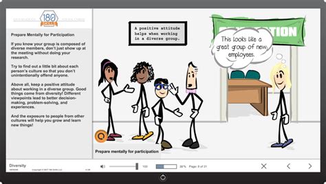 Cte Workforce Elearning Industry Skills Toolkit Tech