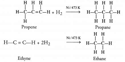 Ncert Solutions For Class Science Chapter Carbon And Its Compounds Artofit