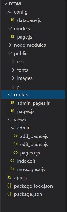 Nodejs How To Serve My Static Files In Condition Below Stack Overflow