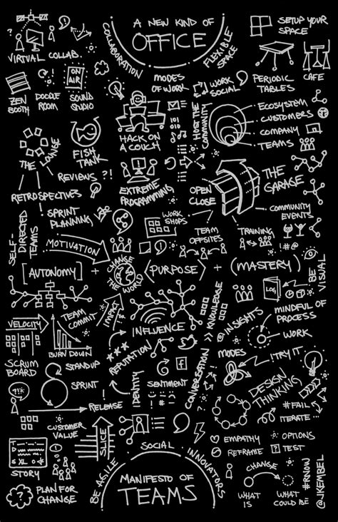 Designing Cx Math Wallpaper Black Wallpaper Dark Wallpaper Iphone
