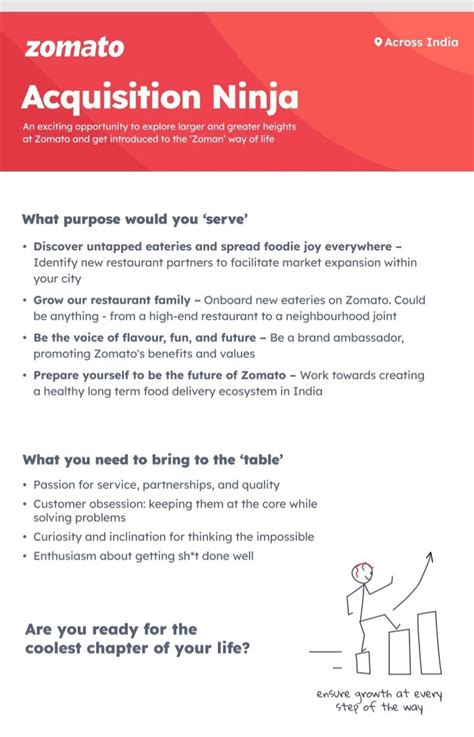 Karthick R On Linkedin Zomato Is Always On The Lookout For Sales Rockstars To Acquire And Build