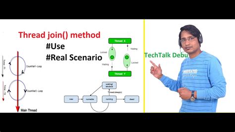 Java Join Method In Thread Class Use Of Join Method In Java YouTube