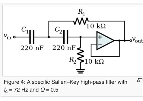 Solved Draw The Schematic Of General Sallen Key High Pass