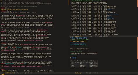 Srcery Theme Emacs Themes