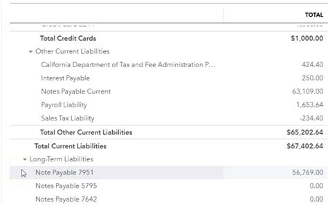 Reversing Entry Notes Payable 1017 Accounting Instruction Help
