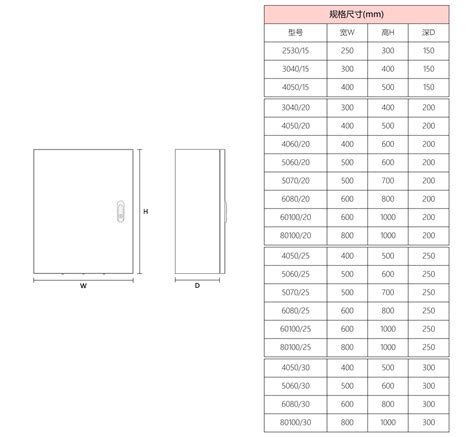 不锈钢电箱 浙江联谷电气有限公司