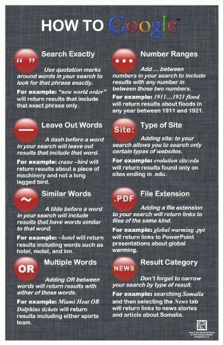 60 Cheat Sheets Ideas To Save Today Hacking Computer Computer Shortcuts Computer Knowledge