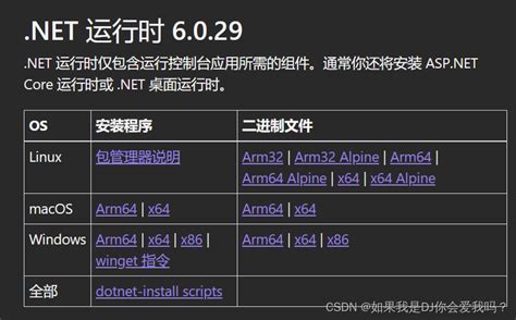 Linux 学习记录 安装 NET linux安装netic CSDN博客