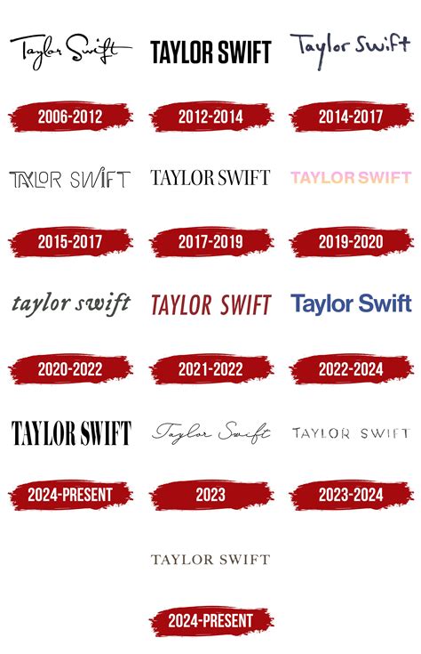 Taylor Swift Logo Symbol Meaning History Png Brand