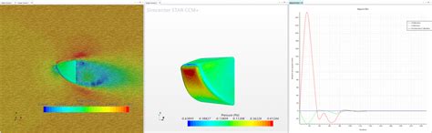 Step By Step Tutorial Openfoampyfoam Rcfd